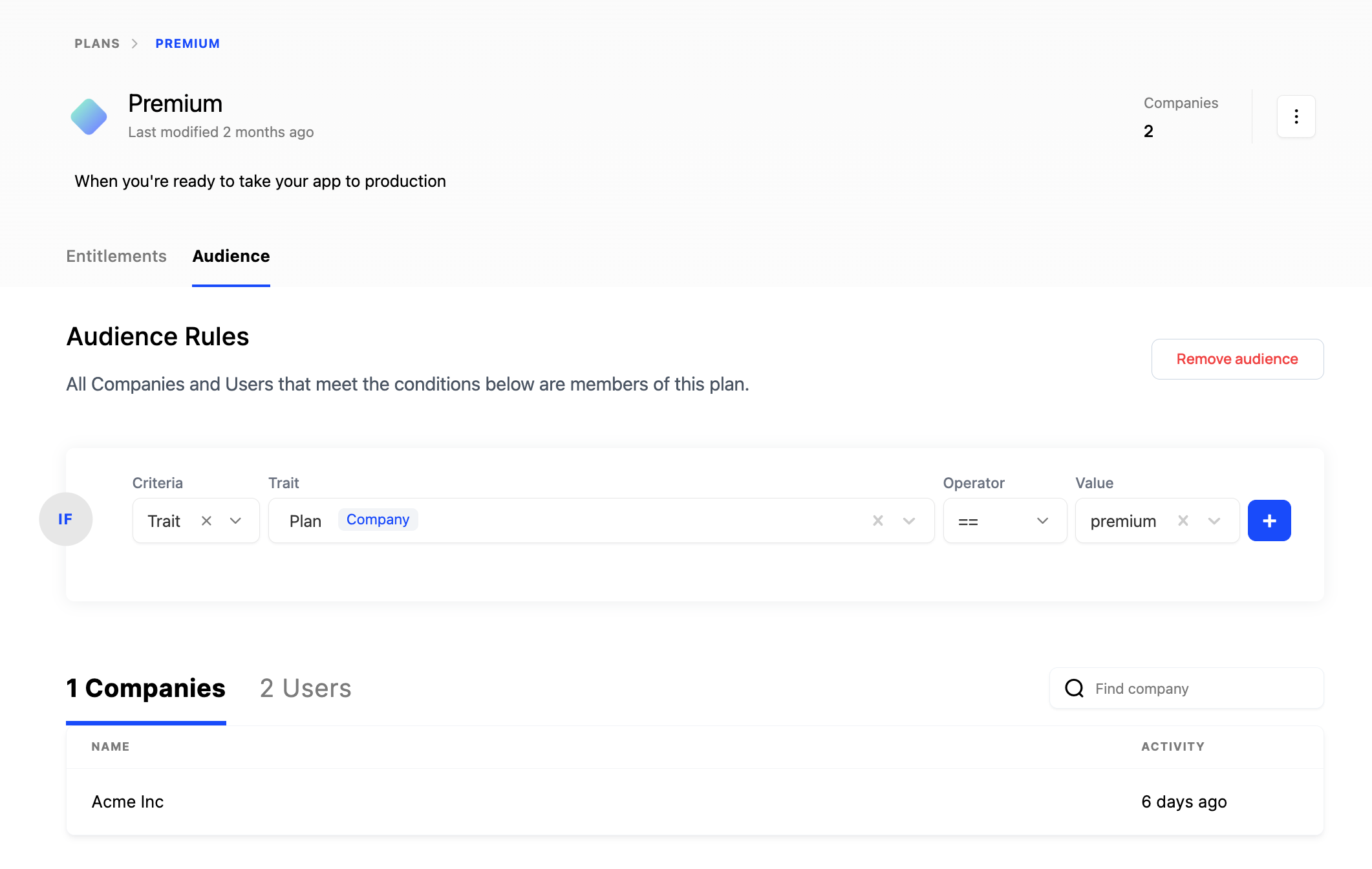 What is Schematic? — SchematicHQ